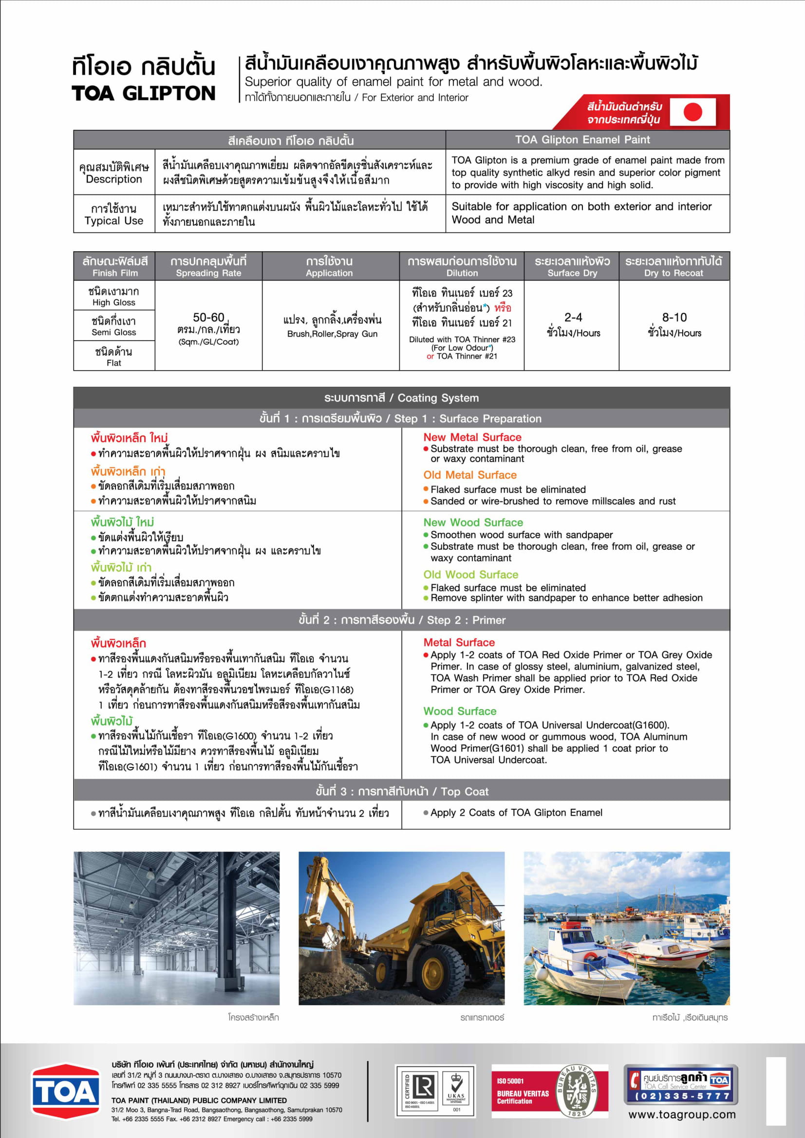 Thaipipat ไทพิพัฒน์ - ศูนย์ขายส่งสีทาบ้าน เปิดมานานกว่า 120 ปี