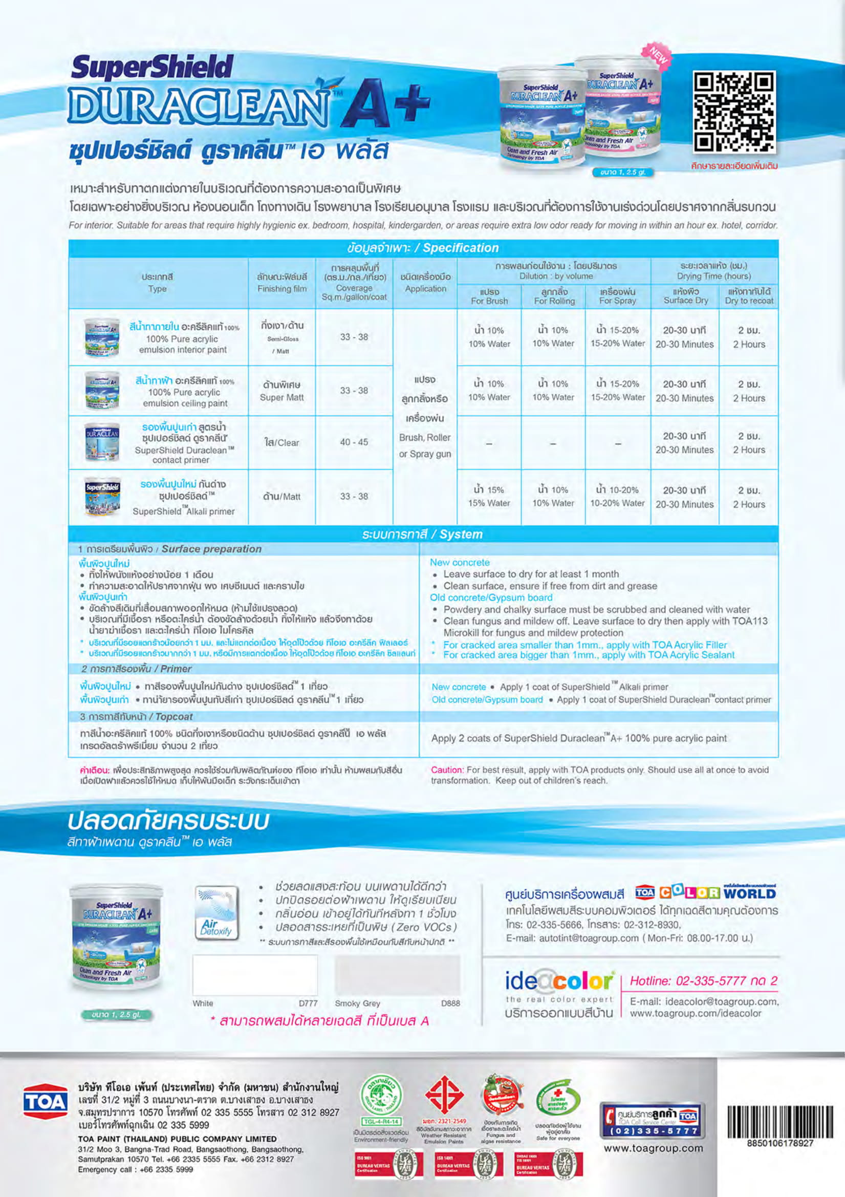 Thaipipat ไทพิพัฒน์ - ศูนย์ขายส่งสีทาบ้าน เปิดมานานกว่า 120 ปี