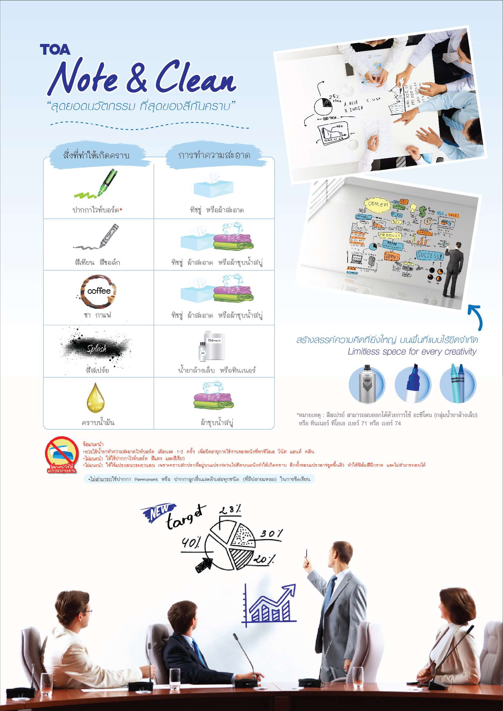 Thaipipat ไทพิพัฒน์ - ศูนย์ขายส่งสีทาบ้าน เปิดมานานกว่า 120 ปี