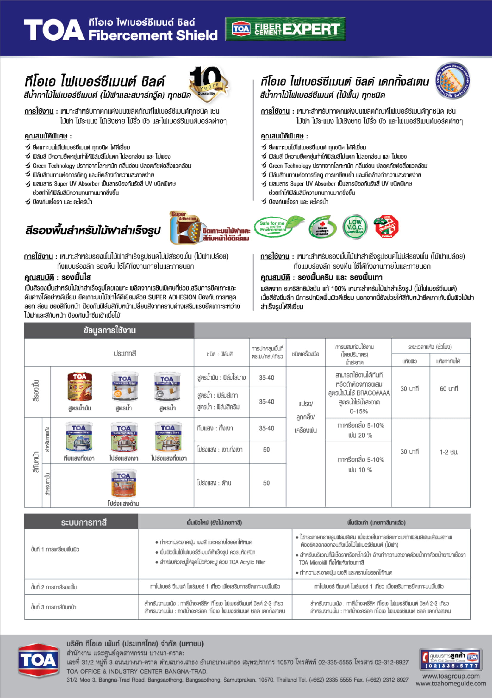 Thaipipat ไทพิพัฒน์ - ศูนย์ขายส่งสีทาบ้าน เปิดมานานกว่า 120 ปี