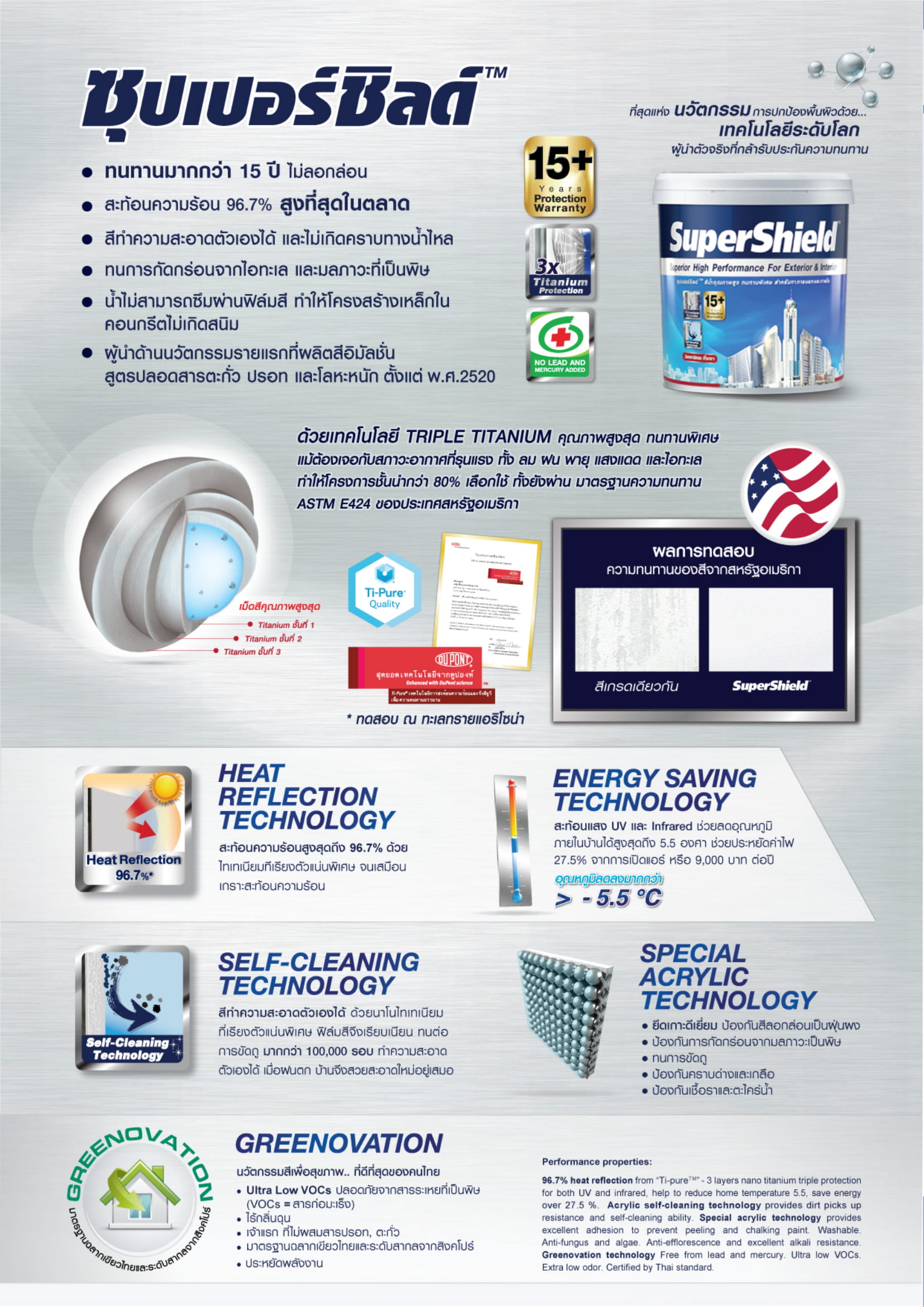 Thaipipat ไทพิพัฒน์ - ศูนย์ขายส่งสีทาบ้าน เปิดมานานกว่า 120 ปี