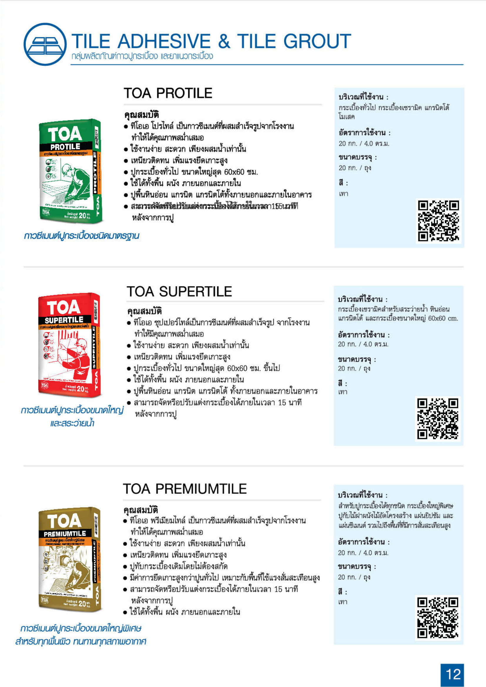 Thaipipat ไทพิพัฒน์ - ศูนย์ขายส่งสีทาบ้าน เปิดมานานกว่า 120 ปี