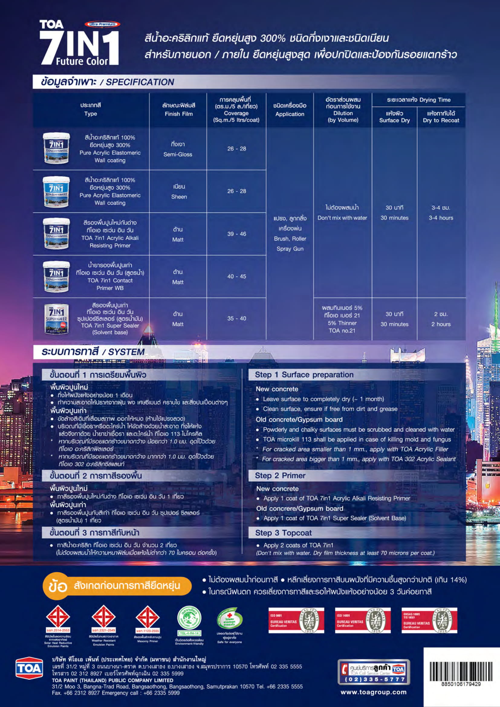 Thaipipat ไทพิพัฒน์ - ศูนย์ขายส่งสีทาบ้าน เปิดมานานกว่า 120 ปี